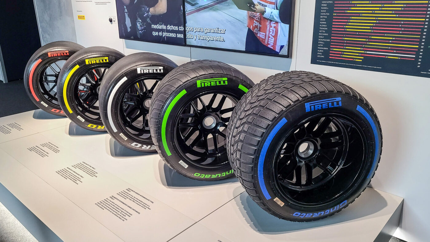 What are the different coloured tyres in F1 - FormulaNerds